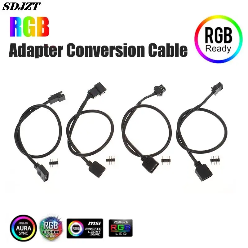 Página inicial da loja Produtos Avaliação