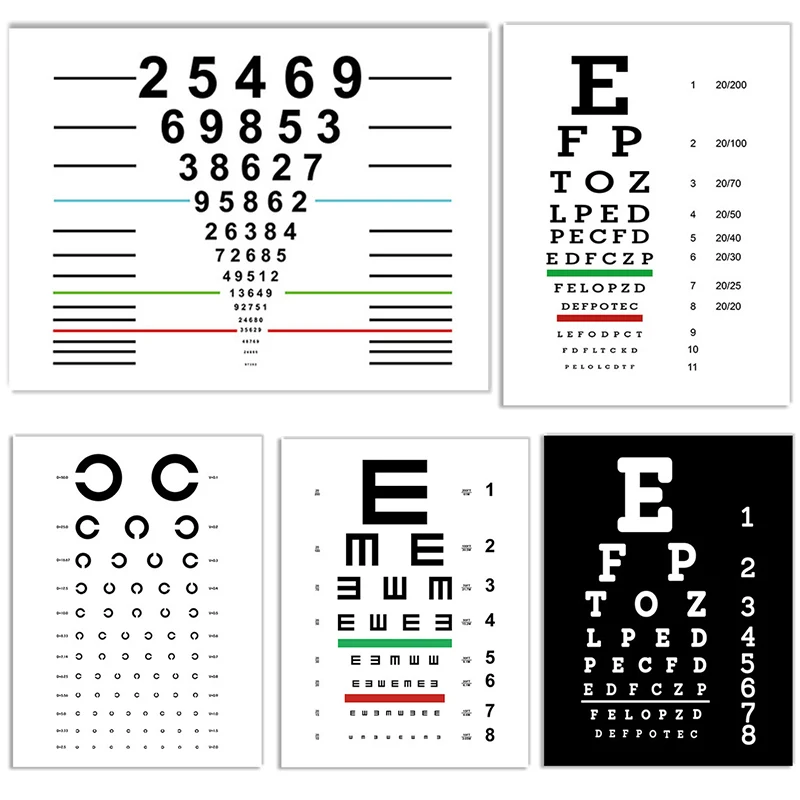 Eye-Visual-Acuity-Test-Snellen-Chart-Print-Canvas-Painting-Wall-Art ...