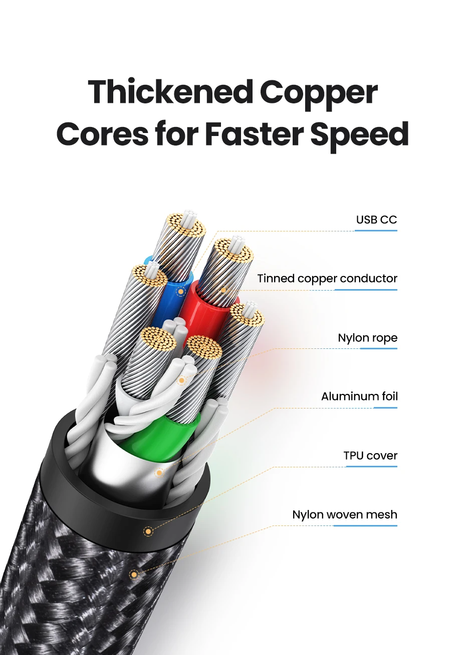 UGREEN MFi 3A USB C to Lightning Spring Cable for iPhone iPad - Melhor ...