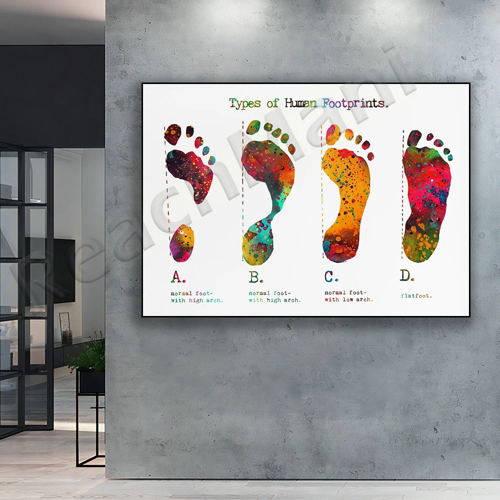 Types-of-Footprints-Orthopedics-Art-Podiatry-Decoration-Biology-Posters ...