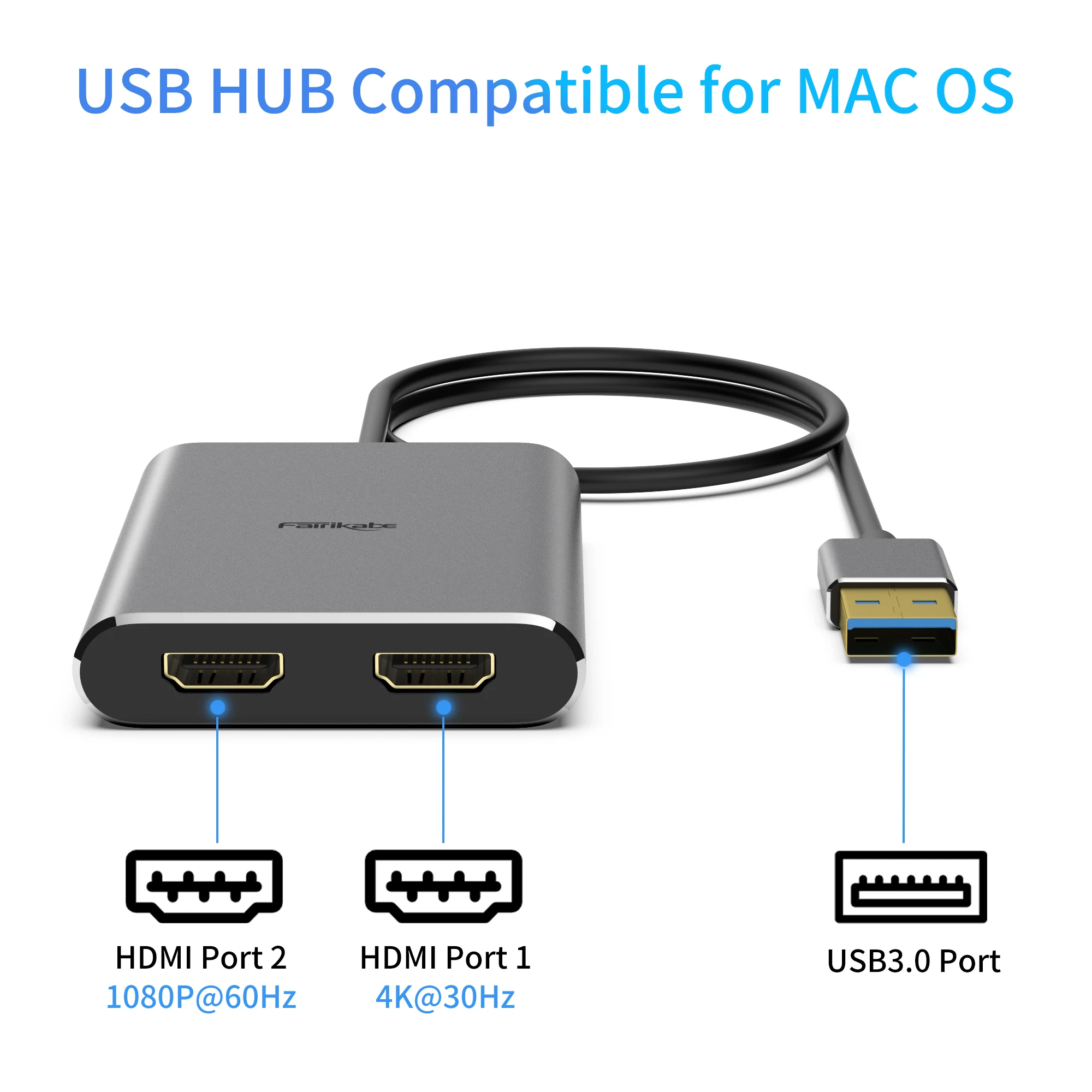 USB-3-0-to-Dual-HDMI-Hub-Extend-Mode-ABC-for-MacOS-Windows-4K-Ultra-HD.jpg