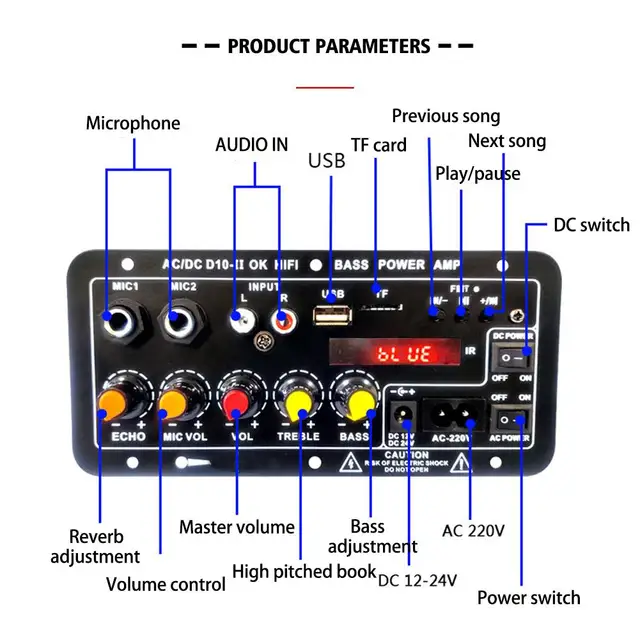 Detalles Sobre El Amplificador World Amp