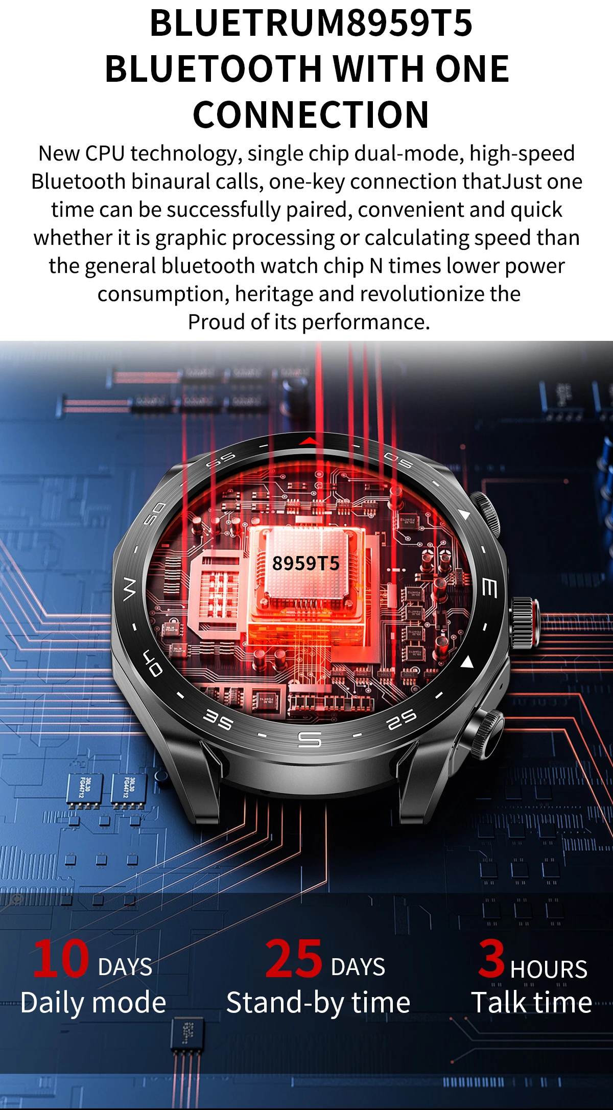binonus.com - New T95 Smart Watches 2 in 1 With Earbuds HIFI Earbuds ...