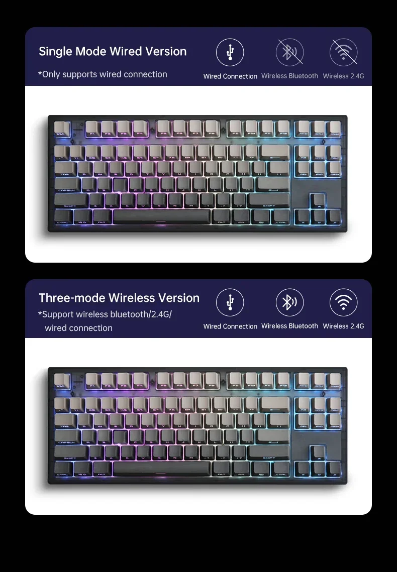 Fl·ESPORTS MK870 87-Key Wireless RGB Mechanical Keyboard