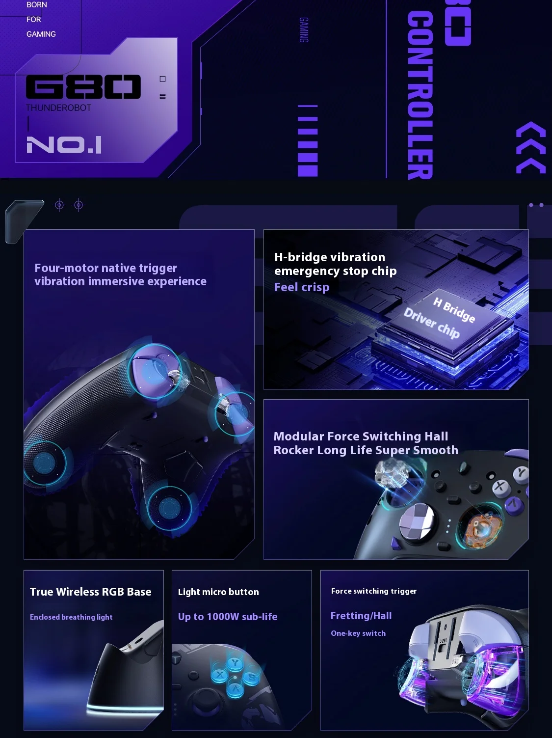 Thunderobot G80 Elite Wireless Game Controller Wired/2.4G/Bluetooth RGB ...