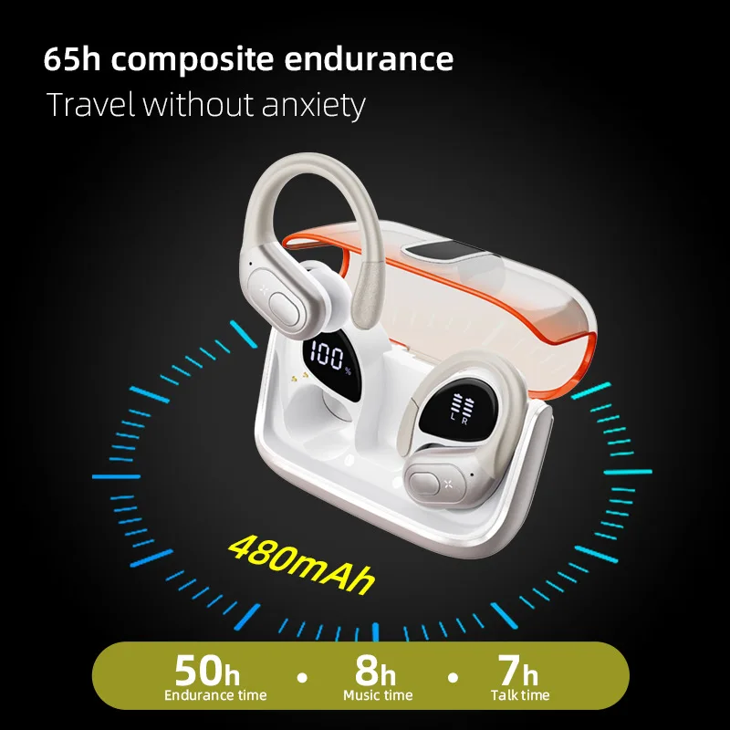 Wireless Headphones, IPX7 Waterproof Headphones, Long Battery Life ...