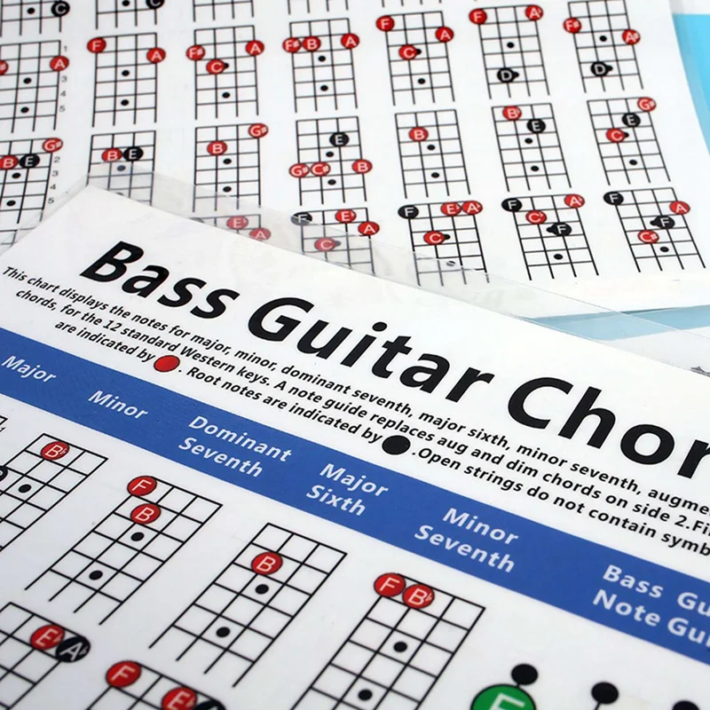 Bass Guitar Chord Chart 4 String