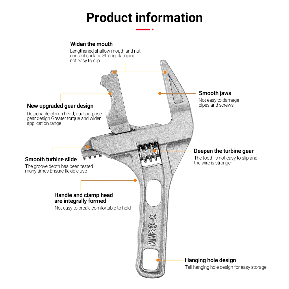 Adjustable Wrench Parts