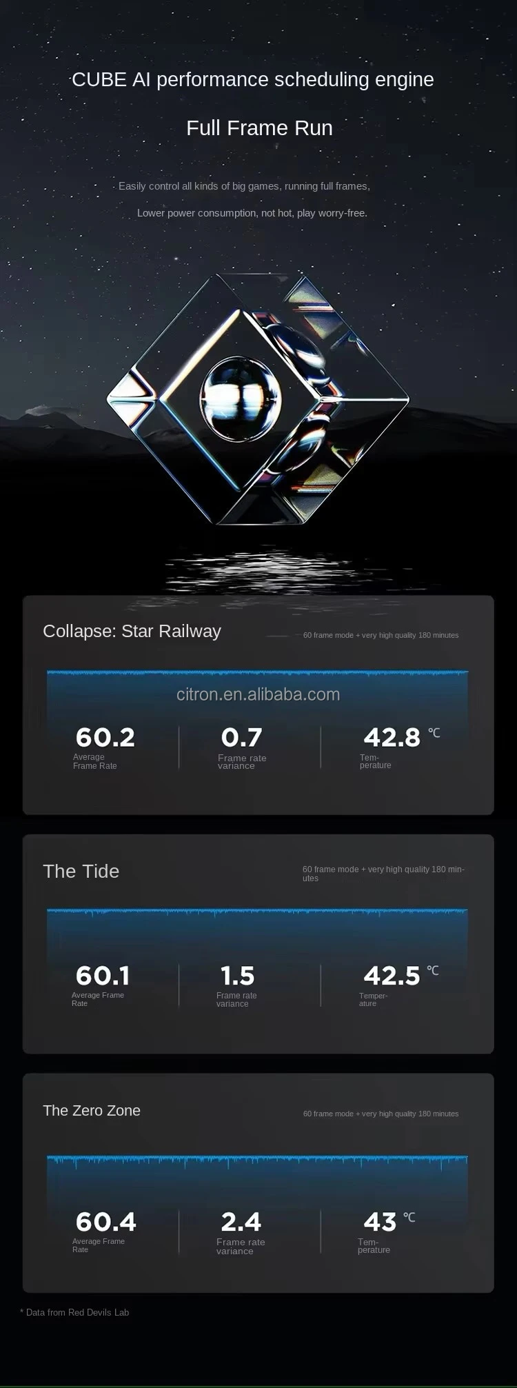 Nubia Red Magic Pad Pro 10.9" | AliExpress