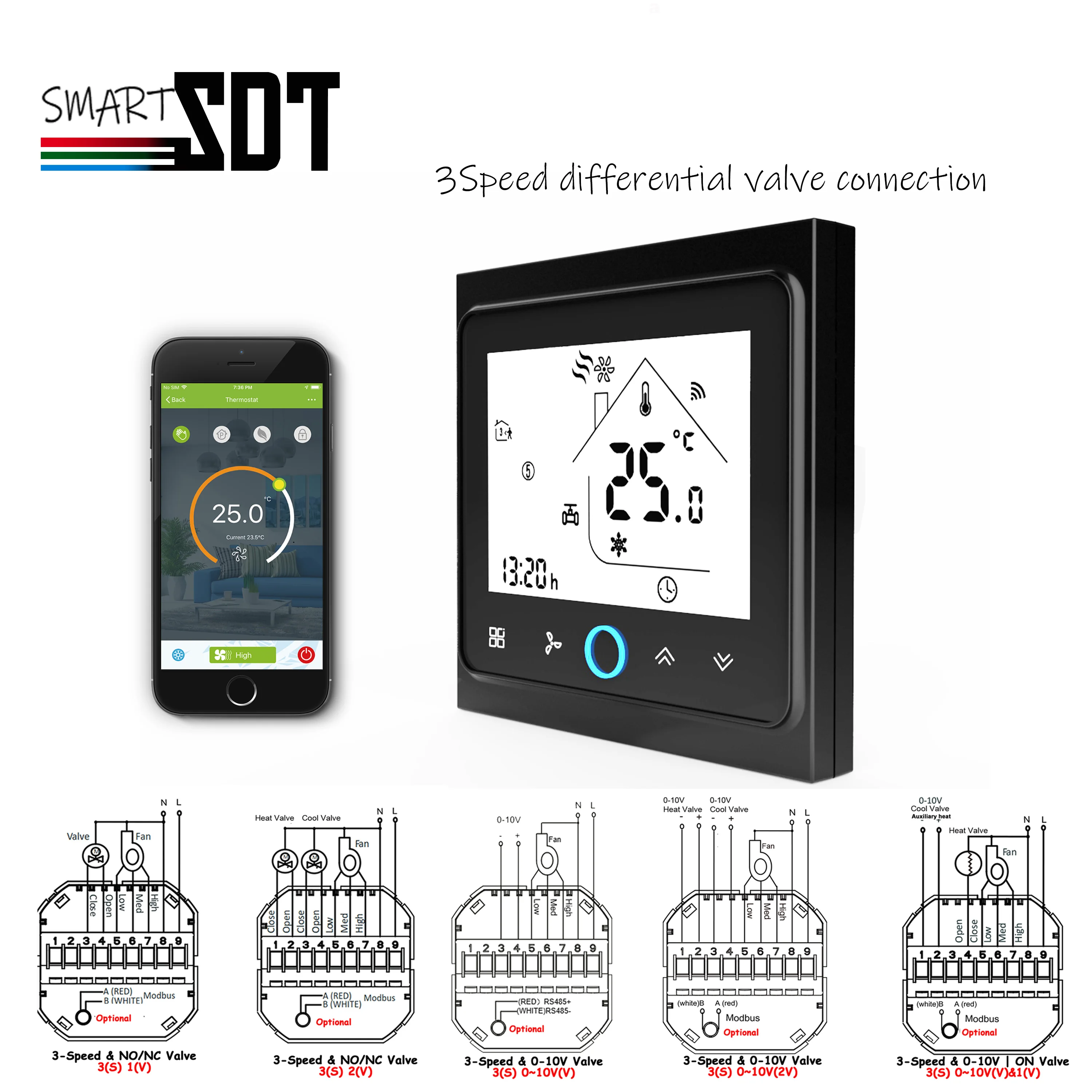 0-10V-Modulating-Type-ON-OFF-Valve-Thermostat-Fan-Coil-Unit-Cooling ...