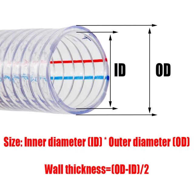 Flexible Plastic Tube Sizes