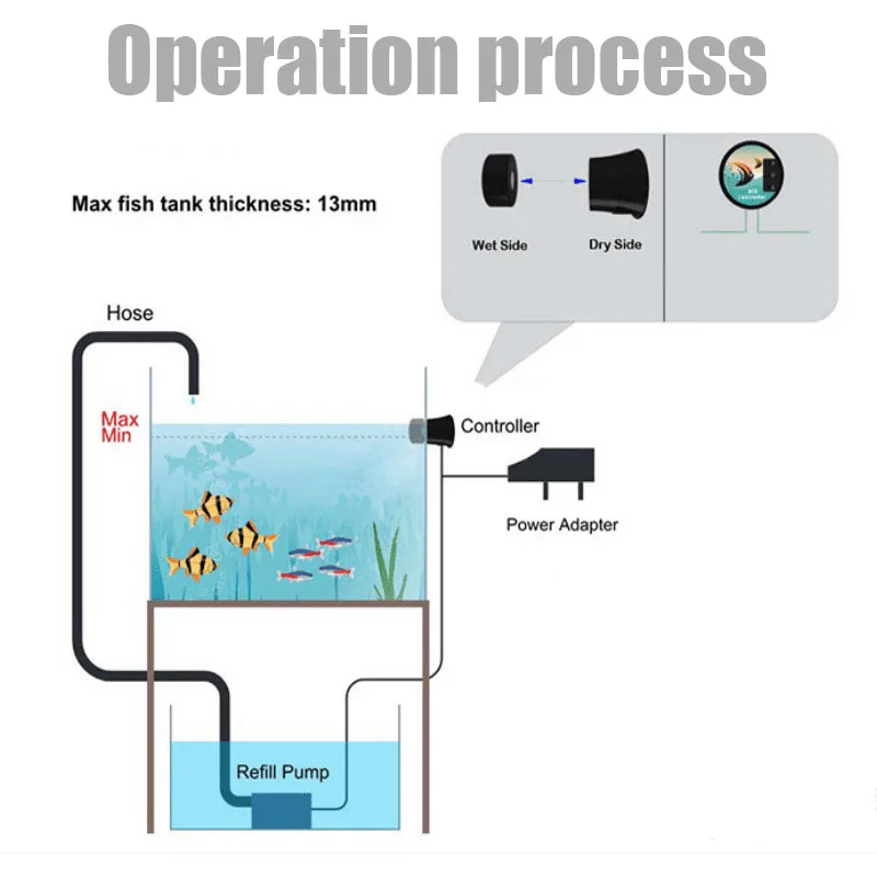 Simple Water Pump Diagram