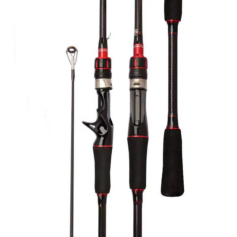 Store Home Products ChoiceDay Feedback