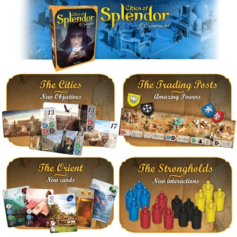 Generic Splendor Board Game Marvel Board Game Jewel Pad English Battle ...