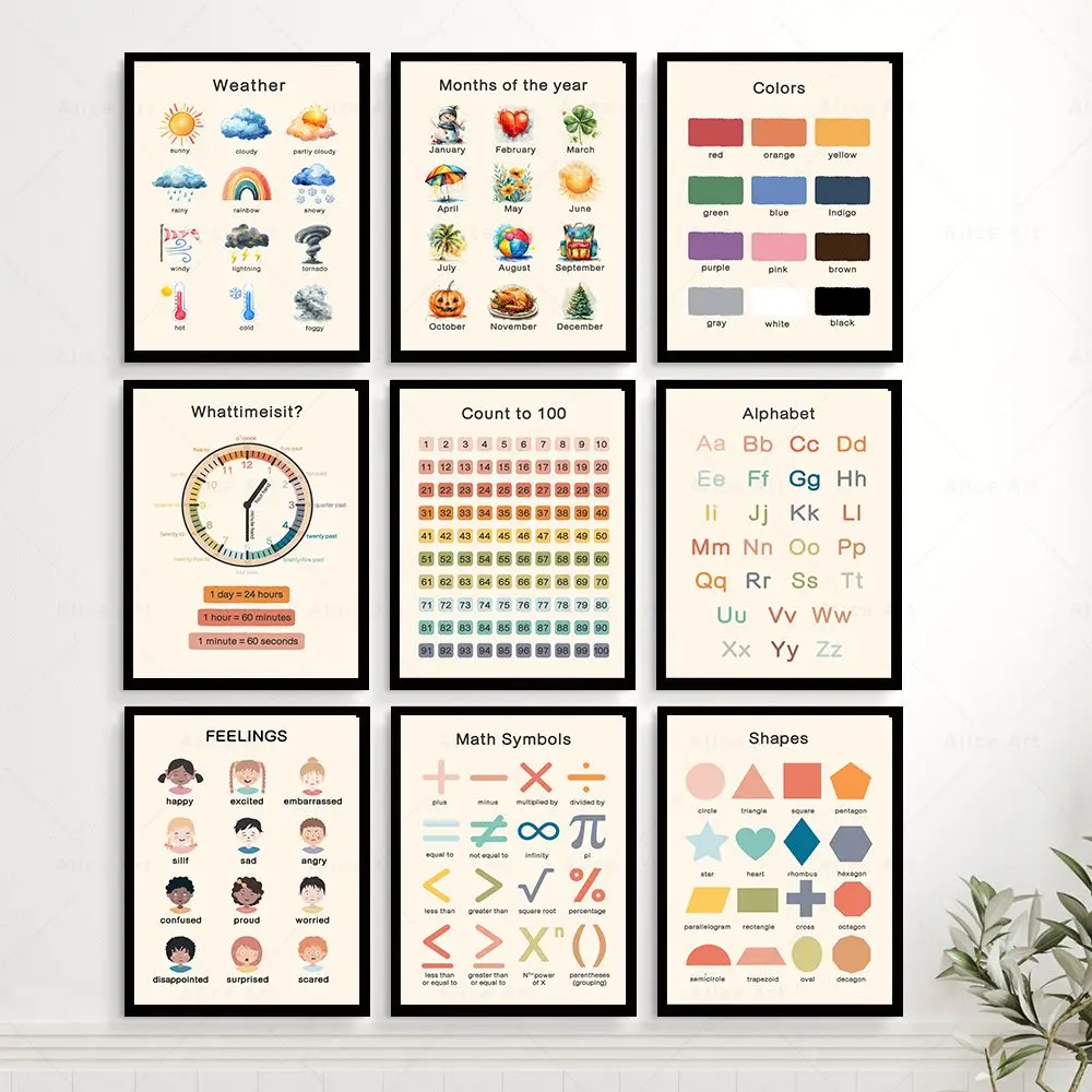 Boho-Wall-Art-Number-Alphabet-Learning-Poster-Preschool-Educational ...