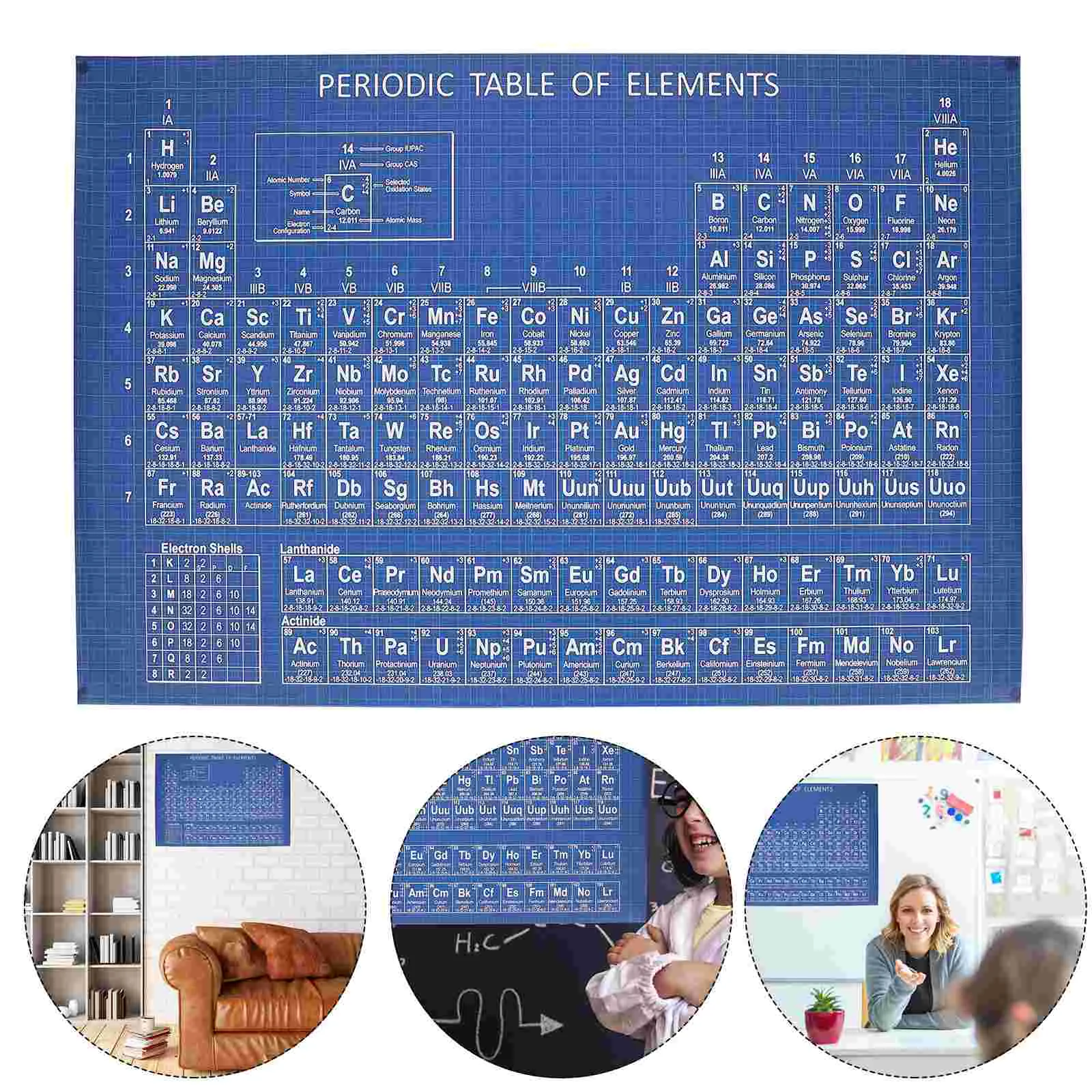 Periodic Table Poster Wall Chart Chemistry Learning Large, 53% OFF