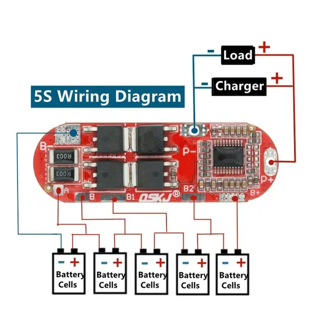 Página principal Productos Comentarios