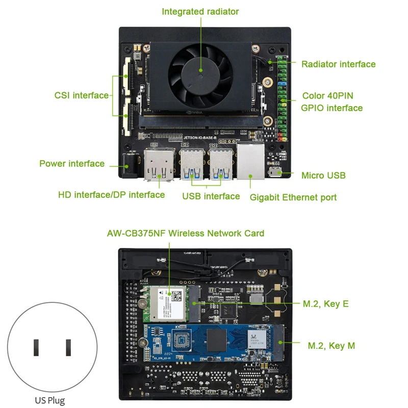 For Jetson Xavier NX 8GB EMMC AI Artificial Intelligence Development ...