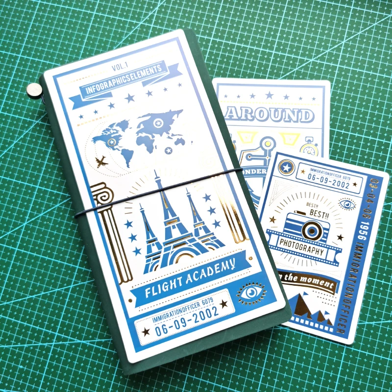 Fromthenon Travelers Notebook Writing Mat Soft Pvc Grid Ruler Board ...