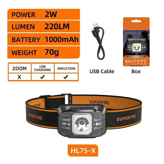 Store Home Products Sale Feedback