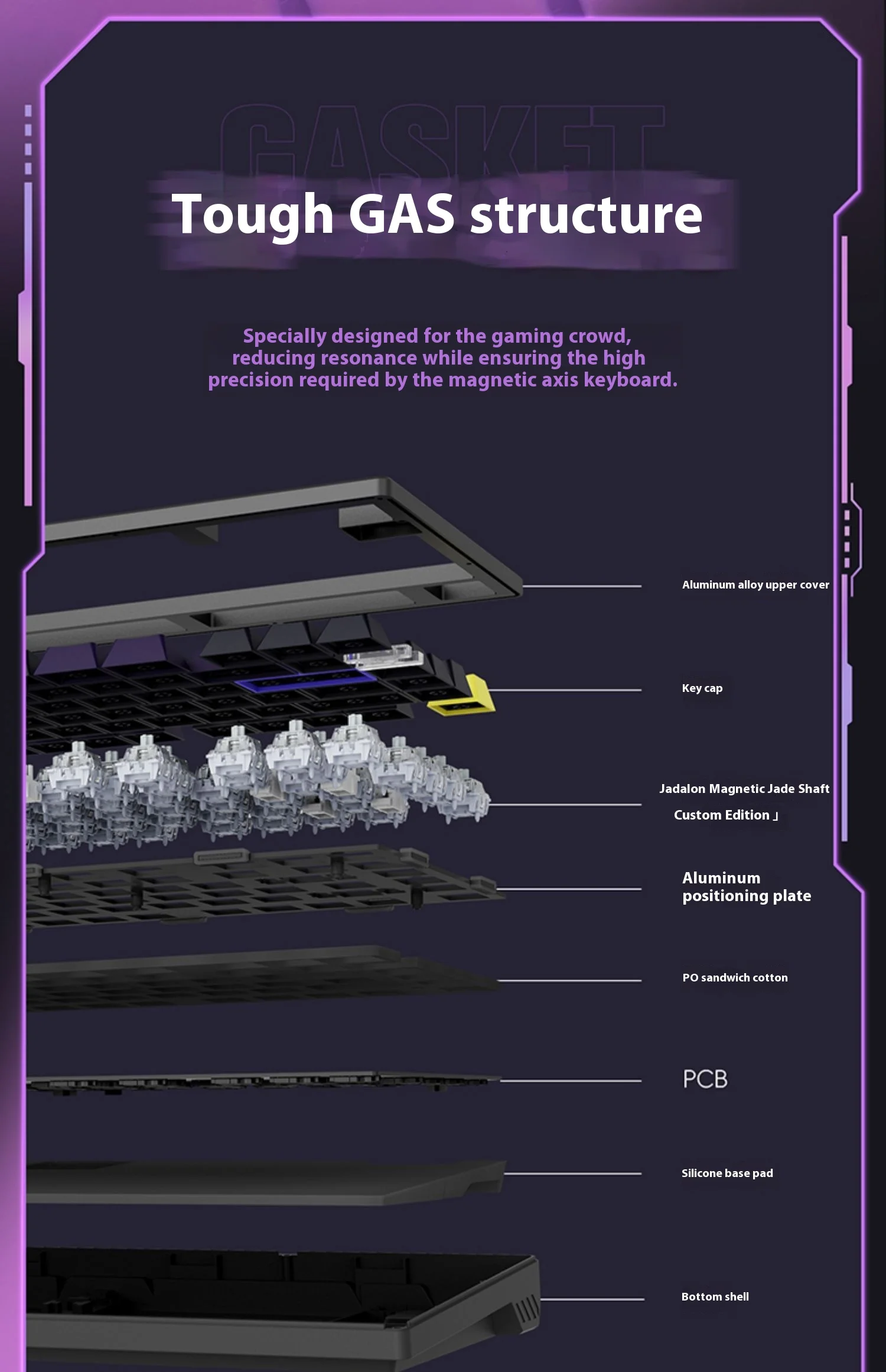 ATK RS7 Pro Keyboard - 8K Speed, Hall Effect, RGB Gaming Gear ...