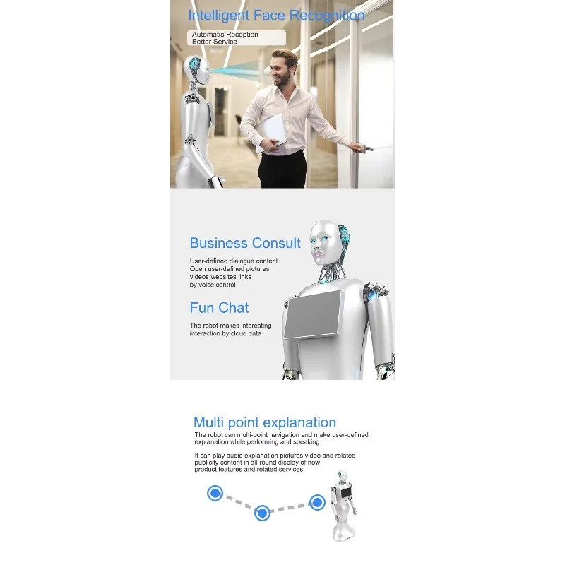 Intelligent Humanoid Robot for Mall and Bank Assistance – YoloGoodies.com