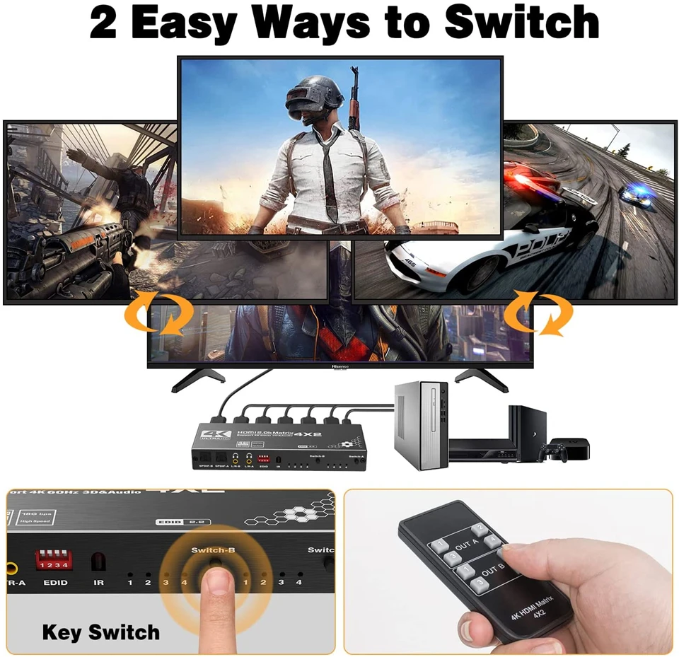 IR Remote Control HDMI Switcher 4K 2x4 HDMI Matrix Switch - 2 Inputs To ...