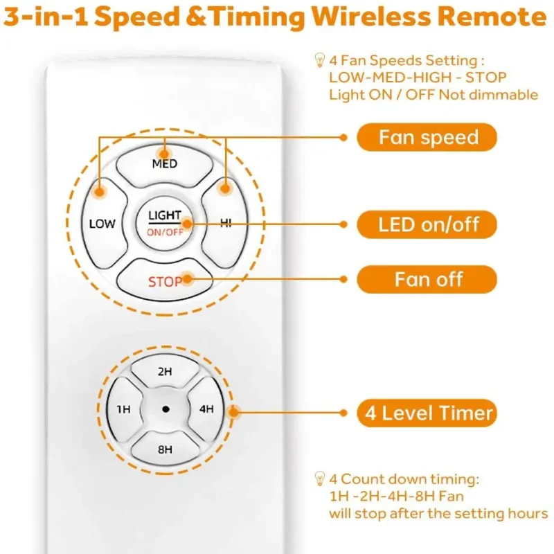 Universal Remote Kit For Ceiling Fan Universal Ceiling Fan & Light ...