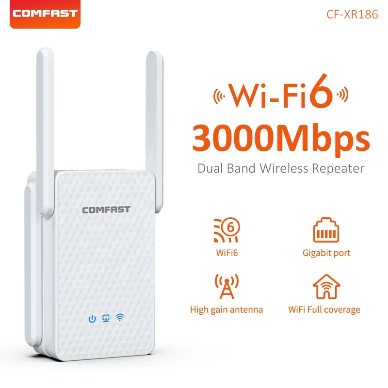 3000Mbps-Wifi-6-Repeater-Dual-Band-2-4-5Ghz-Gigabit-Wireless-Extender-4 ...
