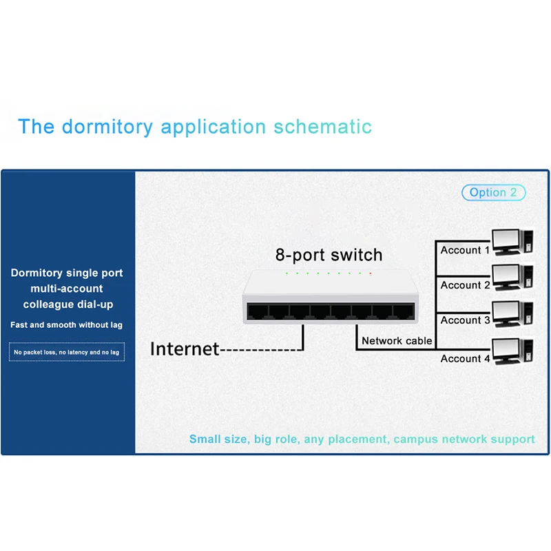 Commutateur 8 ports--KuWfi – commutateur réseau Hub Ethernet RJ45 LAN ...