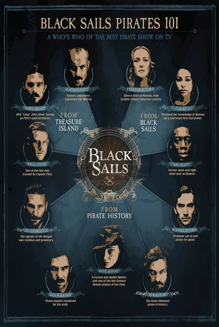 Black Sails Poster