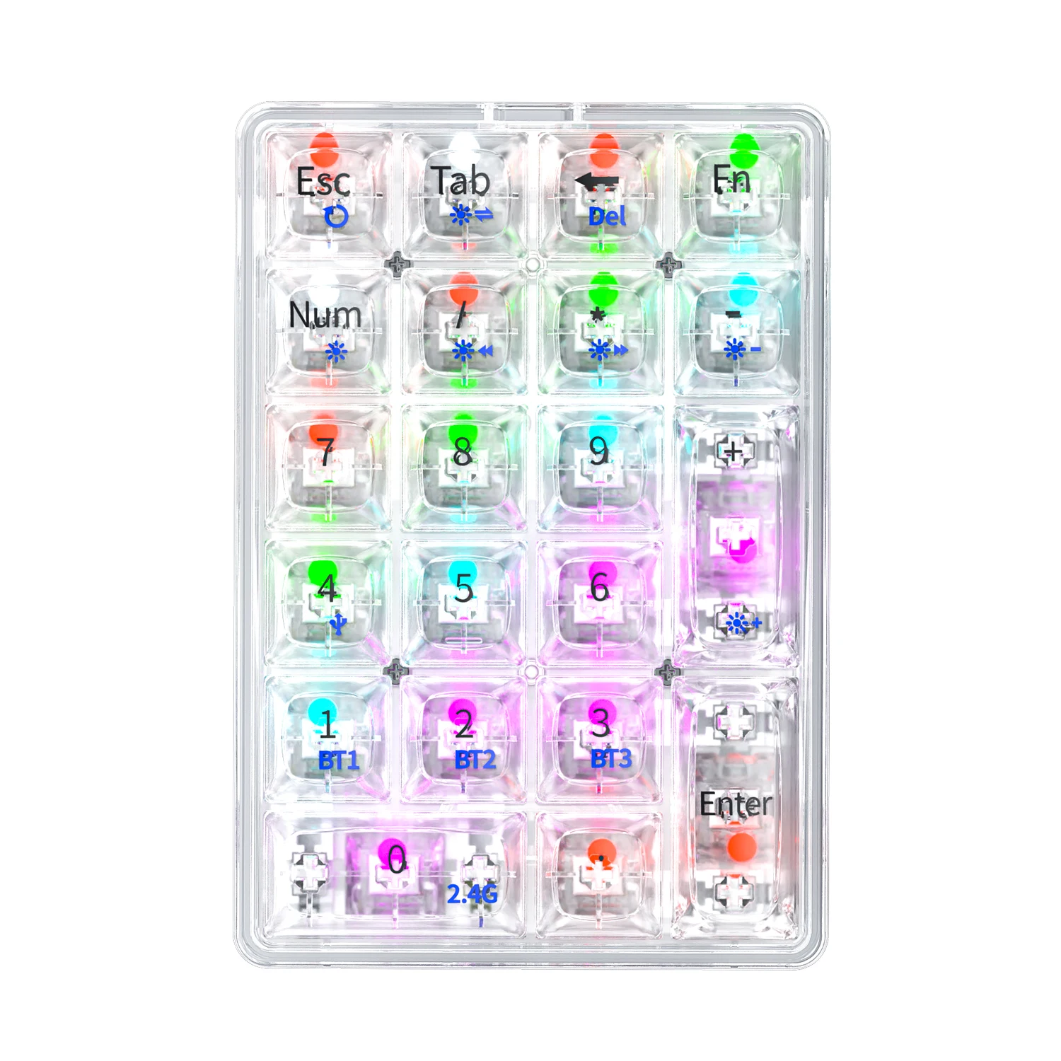 Store Home Products Feedback