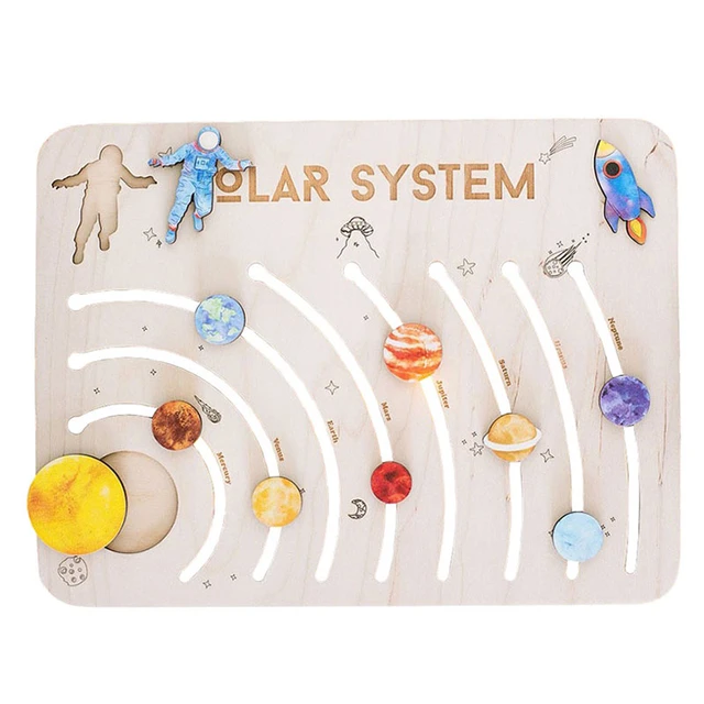 Montessori Solar System Mobile
