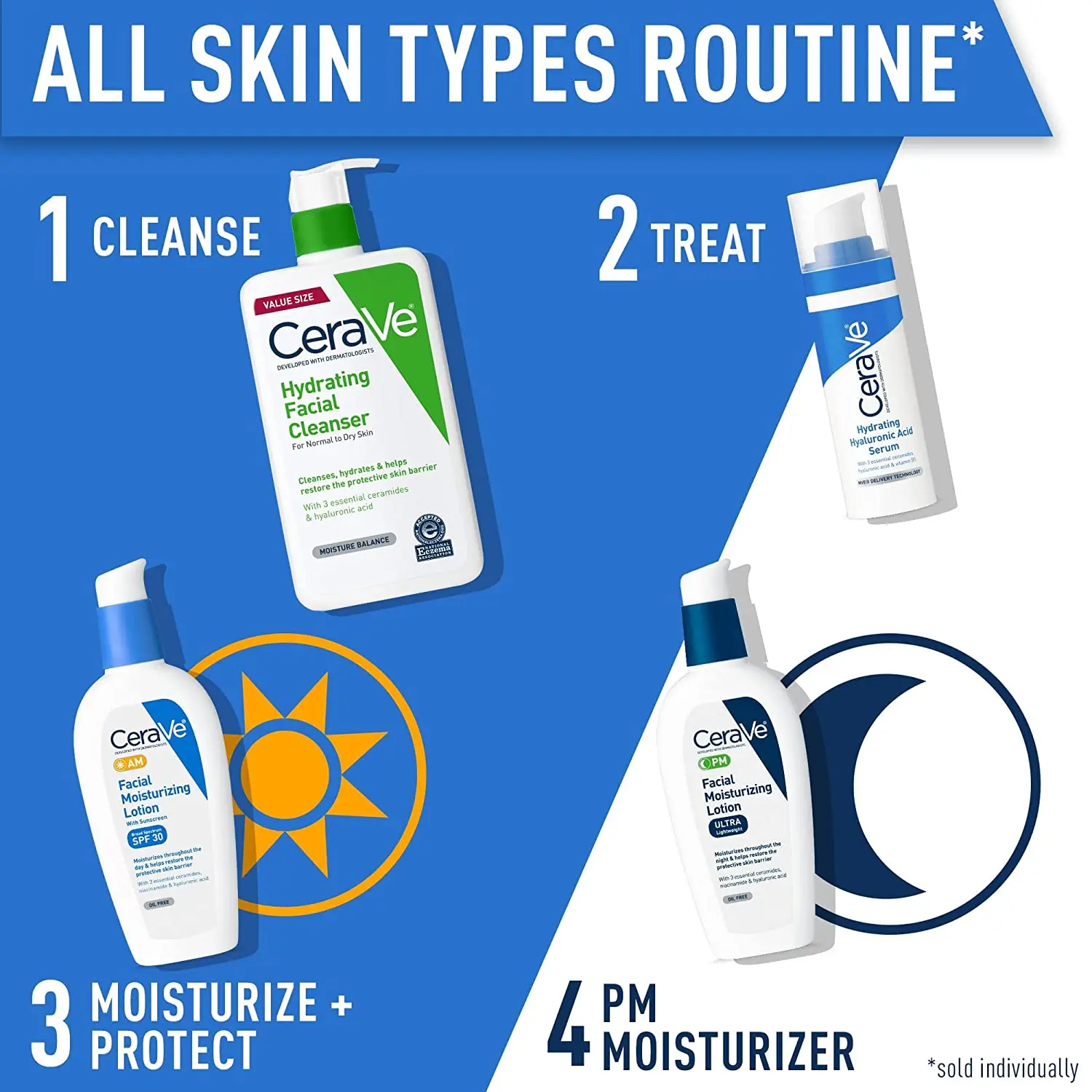 Cerave Facial Moisturizing Cream