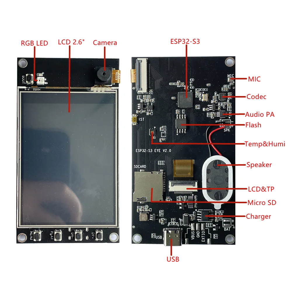 ESP32-S3-EYE v2.2 - Embarcados - Sua fonte de informações sobre ...