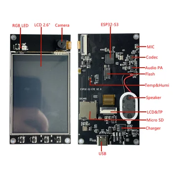 ESP32 S3 EYE DevKit LVGL CAMERA LCD ESP WHO BOX