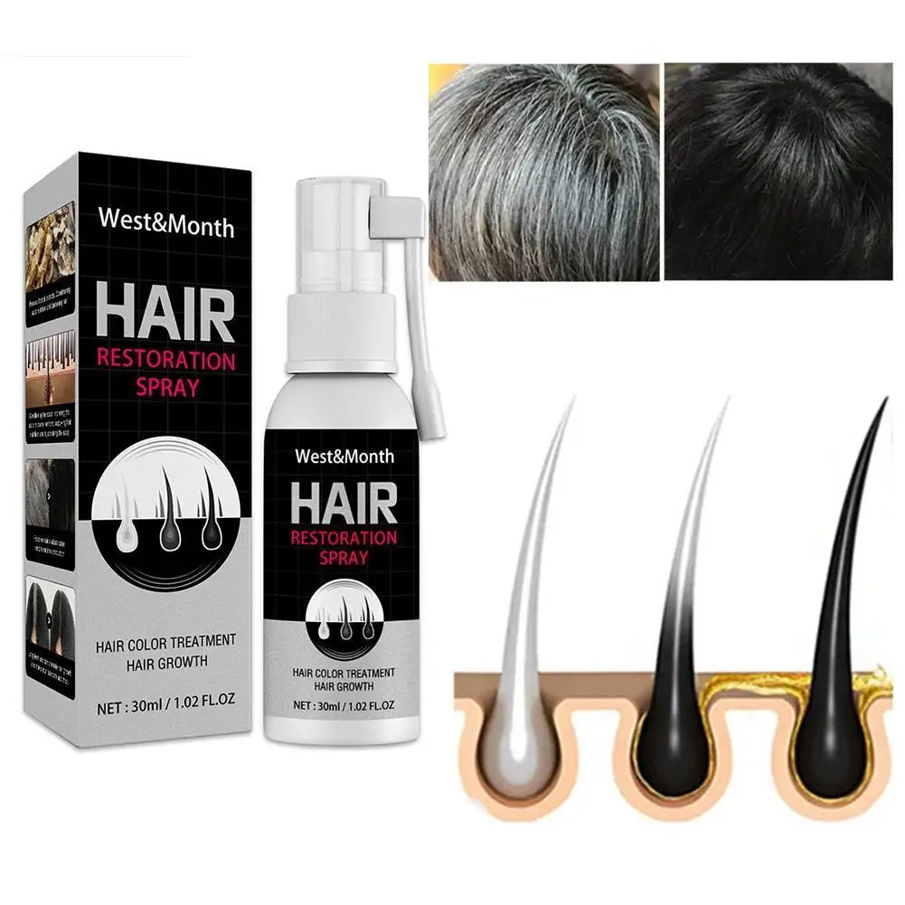 Anti White Hair Spray Treatment Serum Hair Growth Spray Restoration ...