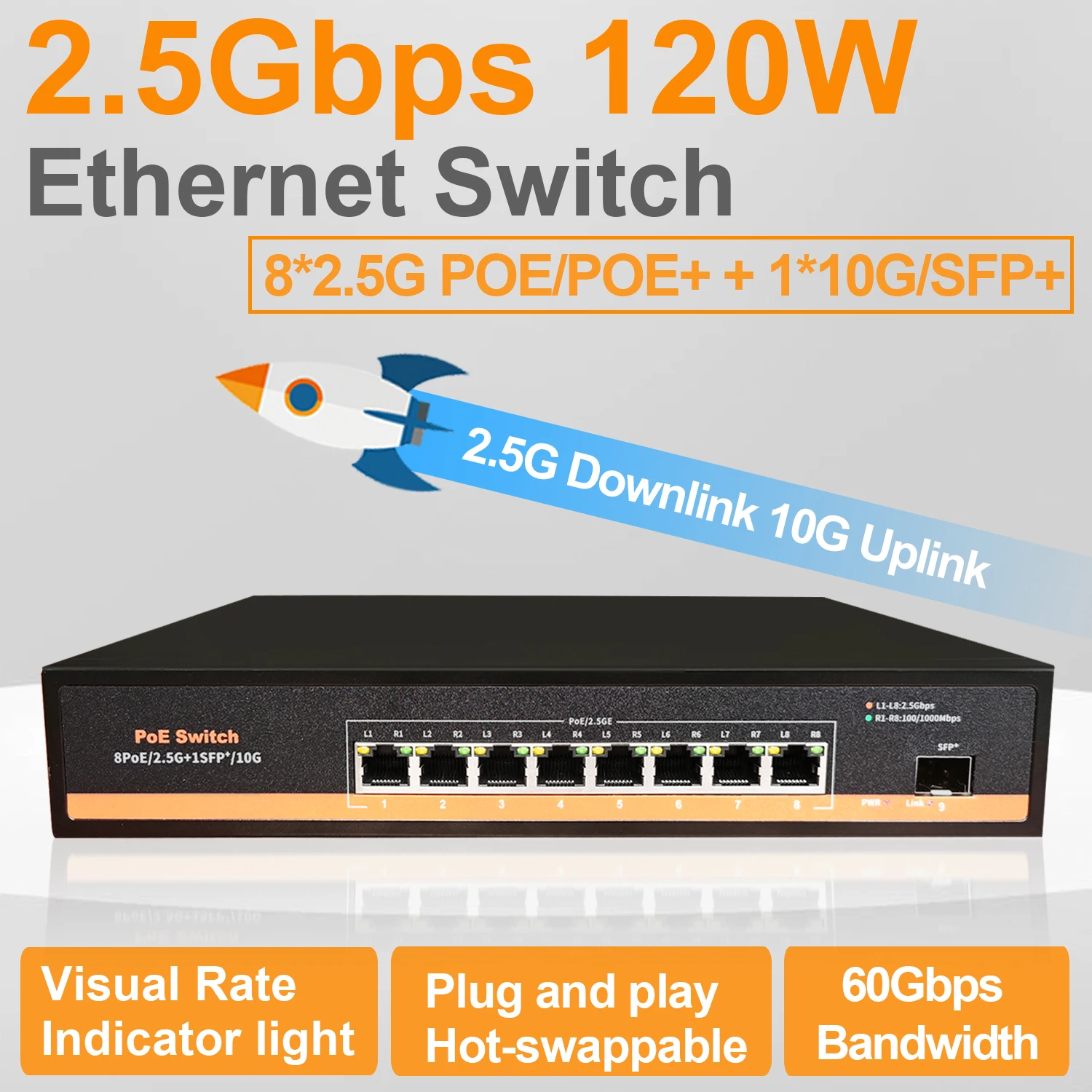 2-5G-8-Ports-POE-POE-120W-Ethernet-Network-Switch-Unmanaged-LAN-Hub-8-2 ...