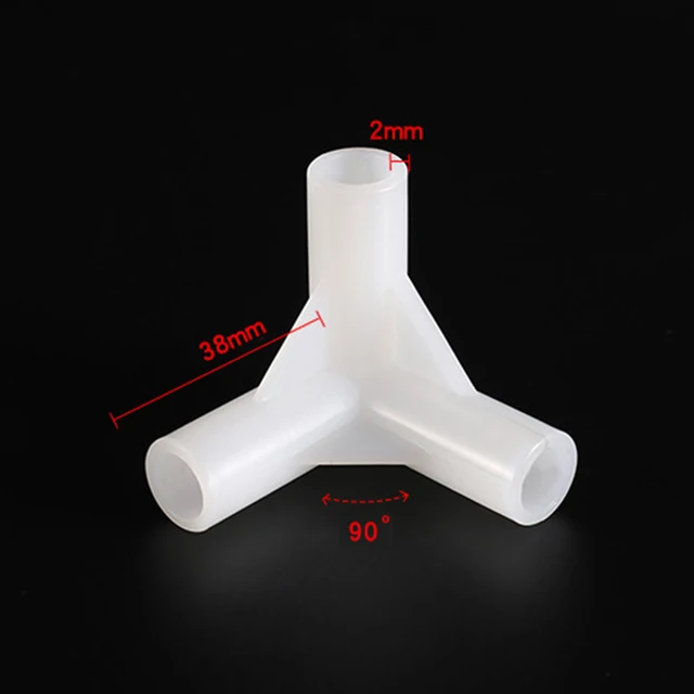 Pvc Adjustable Joint Fitting 3 4 at Michael Brehm blog
