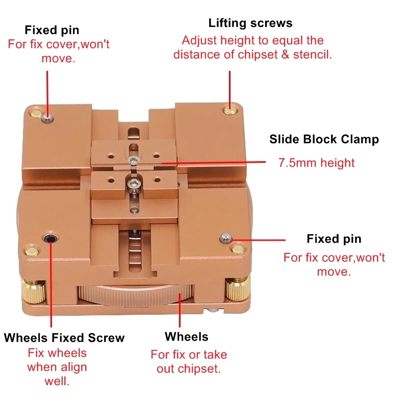 Universal Jig Diagram: The Essential Guide to Accurate BGA Reballing ...