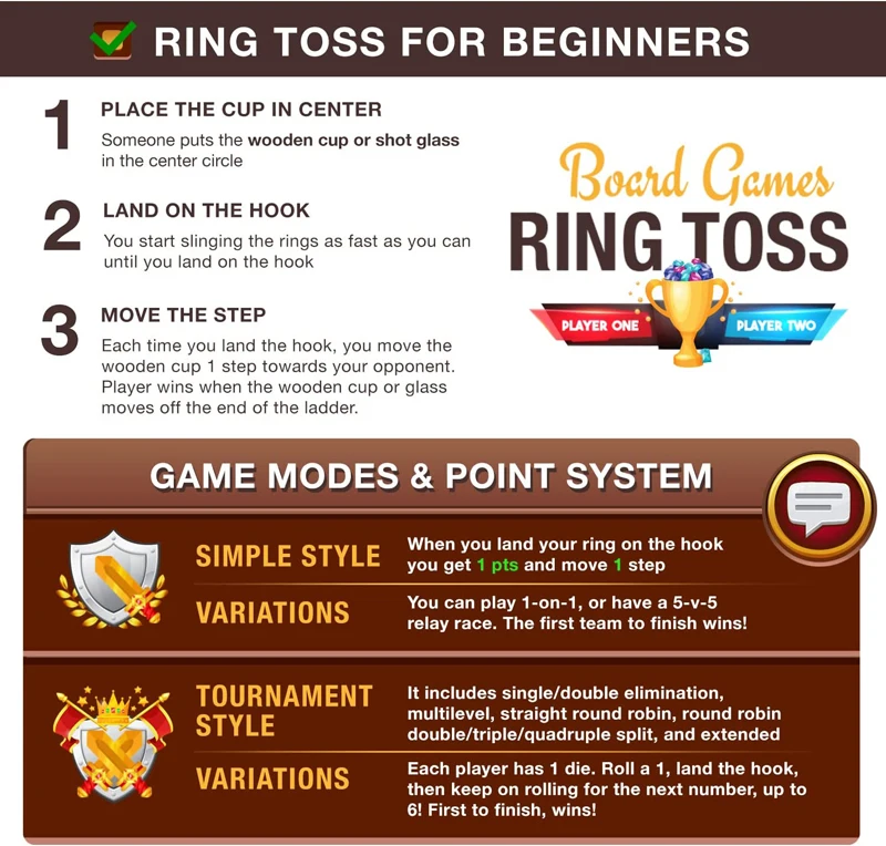 Ring Toss Rules