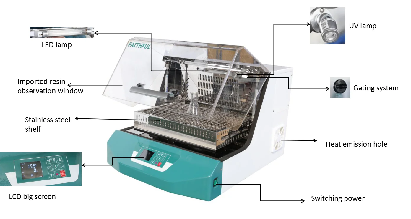 Laboratory Incubator Parts