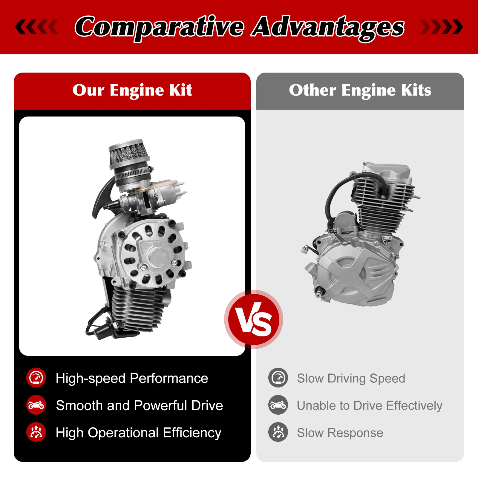 49cc Mini Quad 12/mo - Finance 49CC 2-Stroke Engine Motor Kit, Single ...