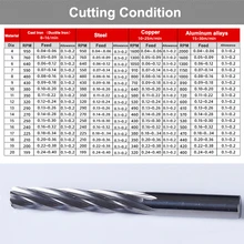 Carbide Reamer Stainless Steel | Reamer Metal Spiral | Reamer Aluminum | Machine Reamers ...