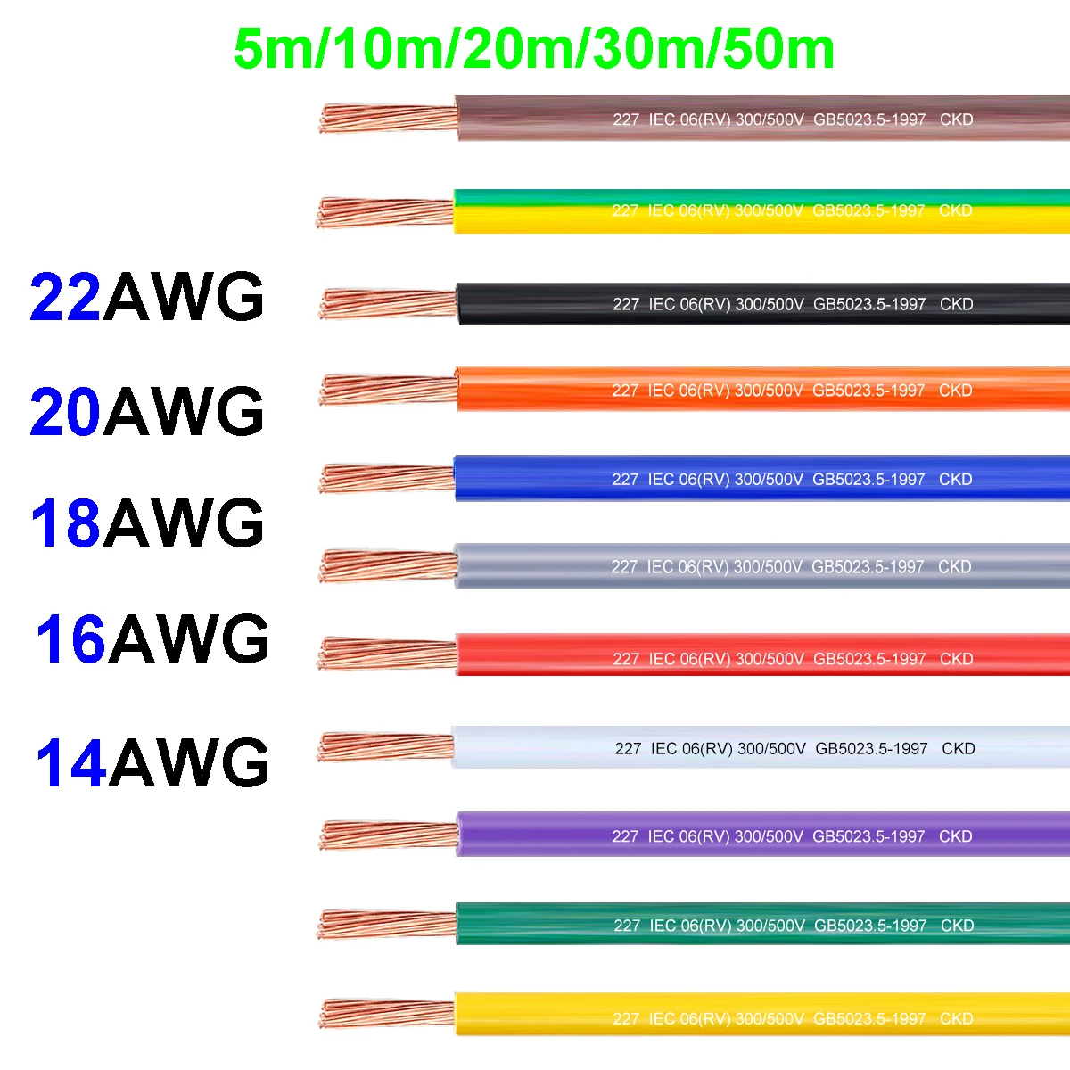 Types Electrical Wires Cables | Electrical Copper Wires | Wire Cable ...