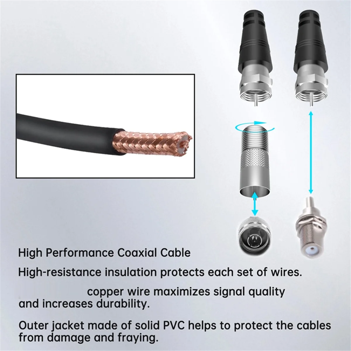 4K-Digital-TV-Antenna-35dBi-Outdoor-Free-HDTV-Channel-6000-Miles-Long ...