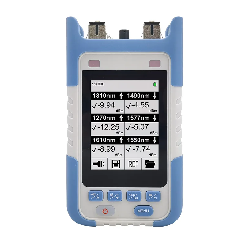 10GEPON/XGPON/XGSPON Pon Optical Power Meter Network Inventory ...