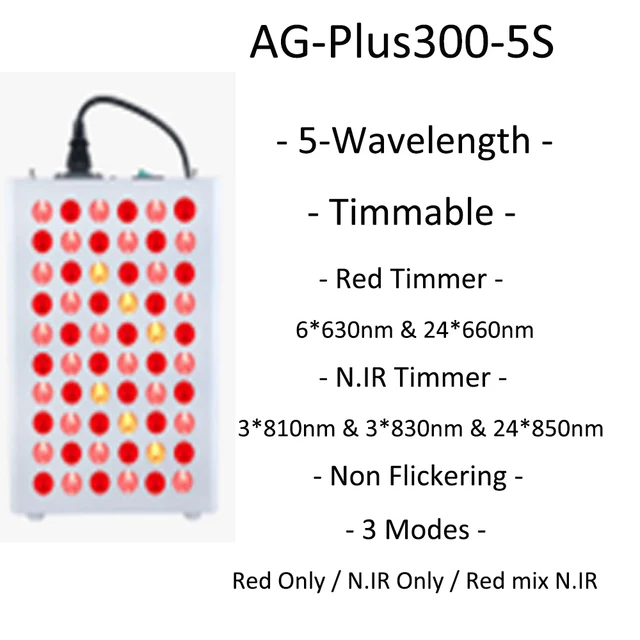 Store Home Products Sale Items Top Selling Feedback