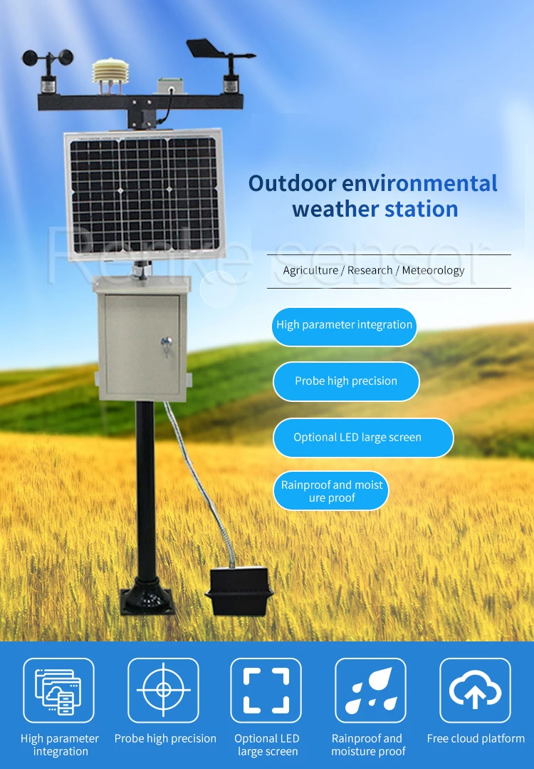 Professional Meteorological Wireless Automatic Industrial Agricultural ...