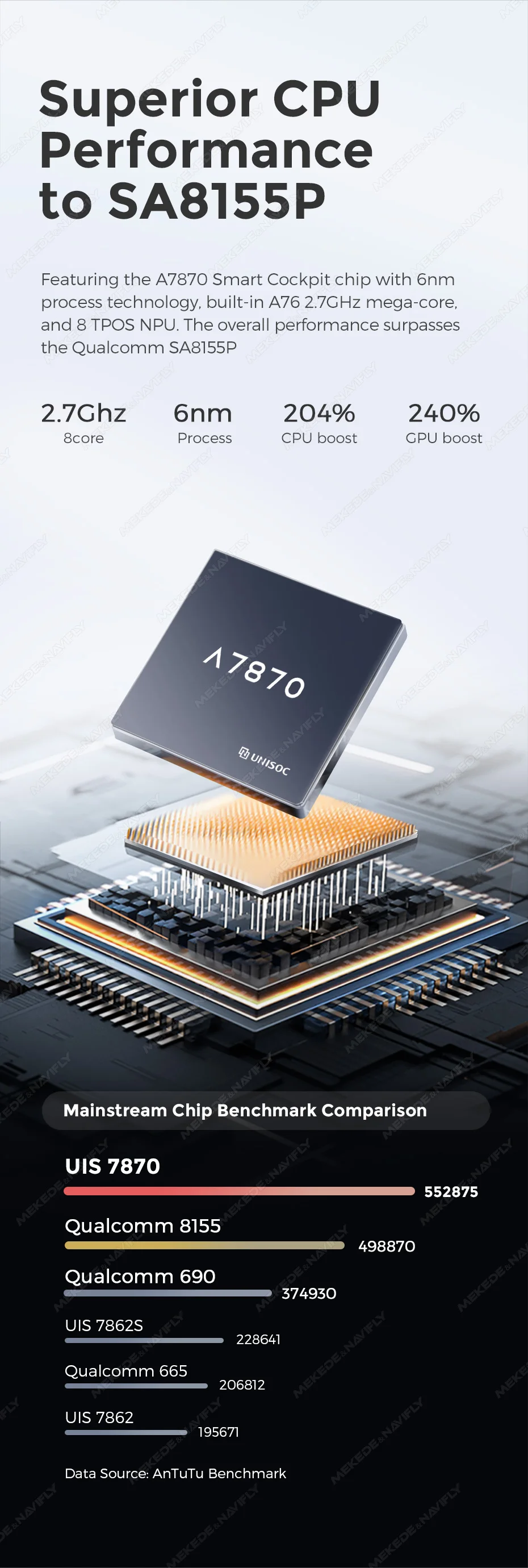 DUDUAUTO DUDU7 Android 13 Автомобильный радиоприемник A7870 Двухдиапазонный GPS Беспроводной ...